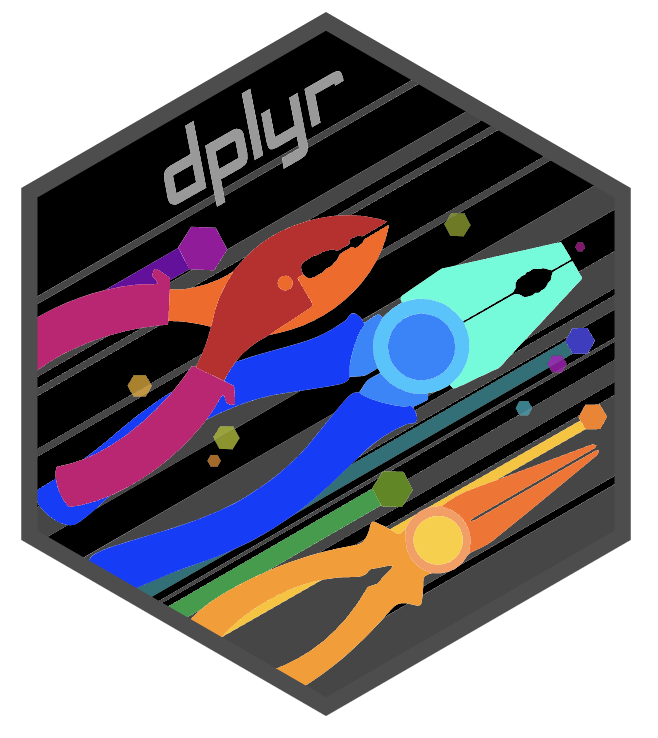 Bearbetning av data med dplyr - Science