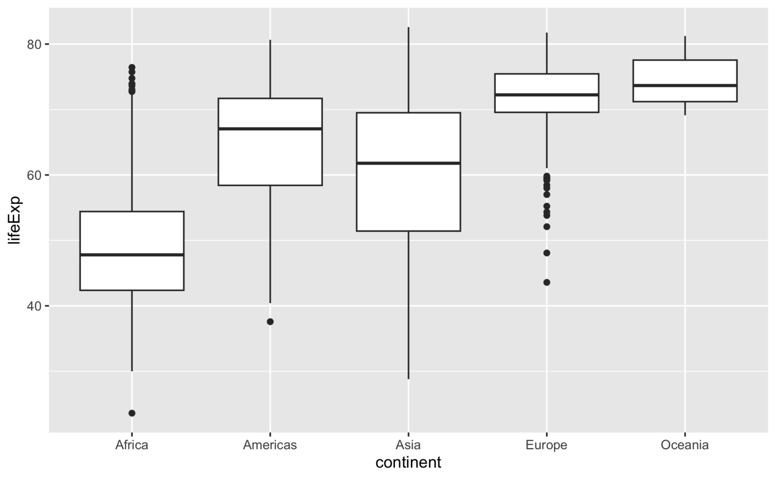 Koordinatsystemet - Science