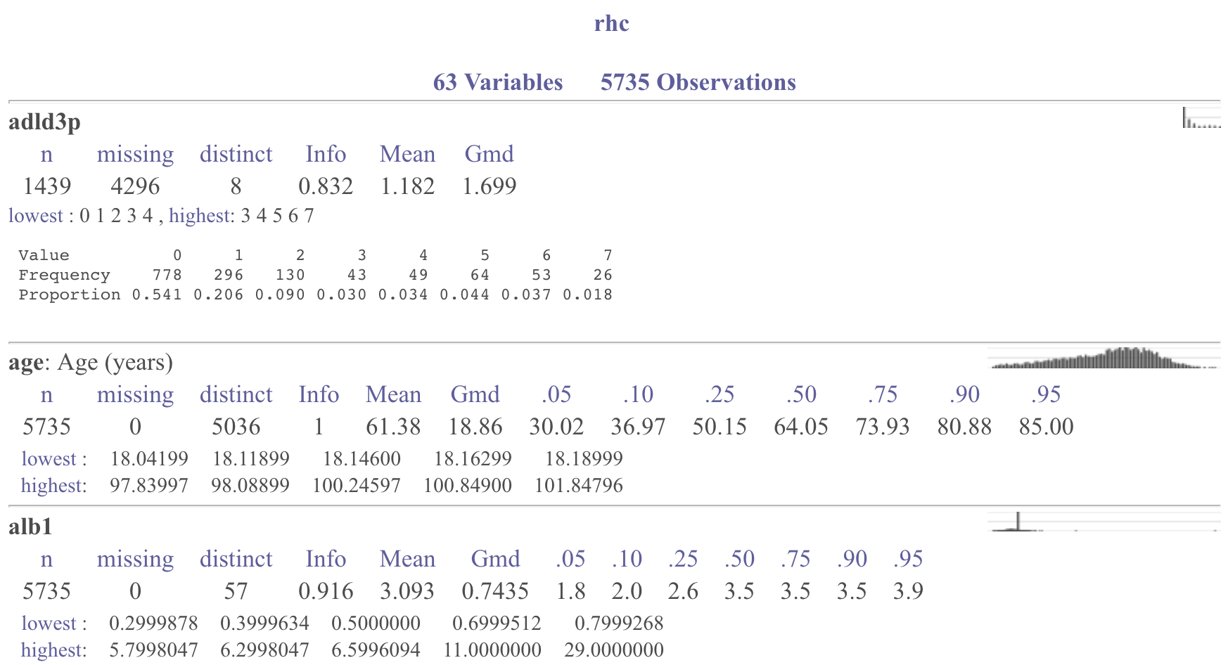Screening av kolumner - Science